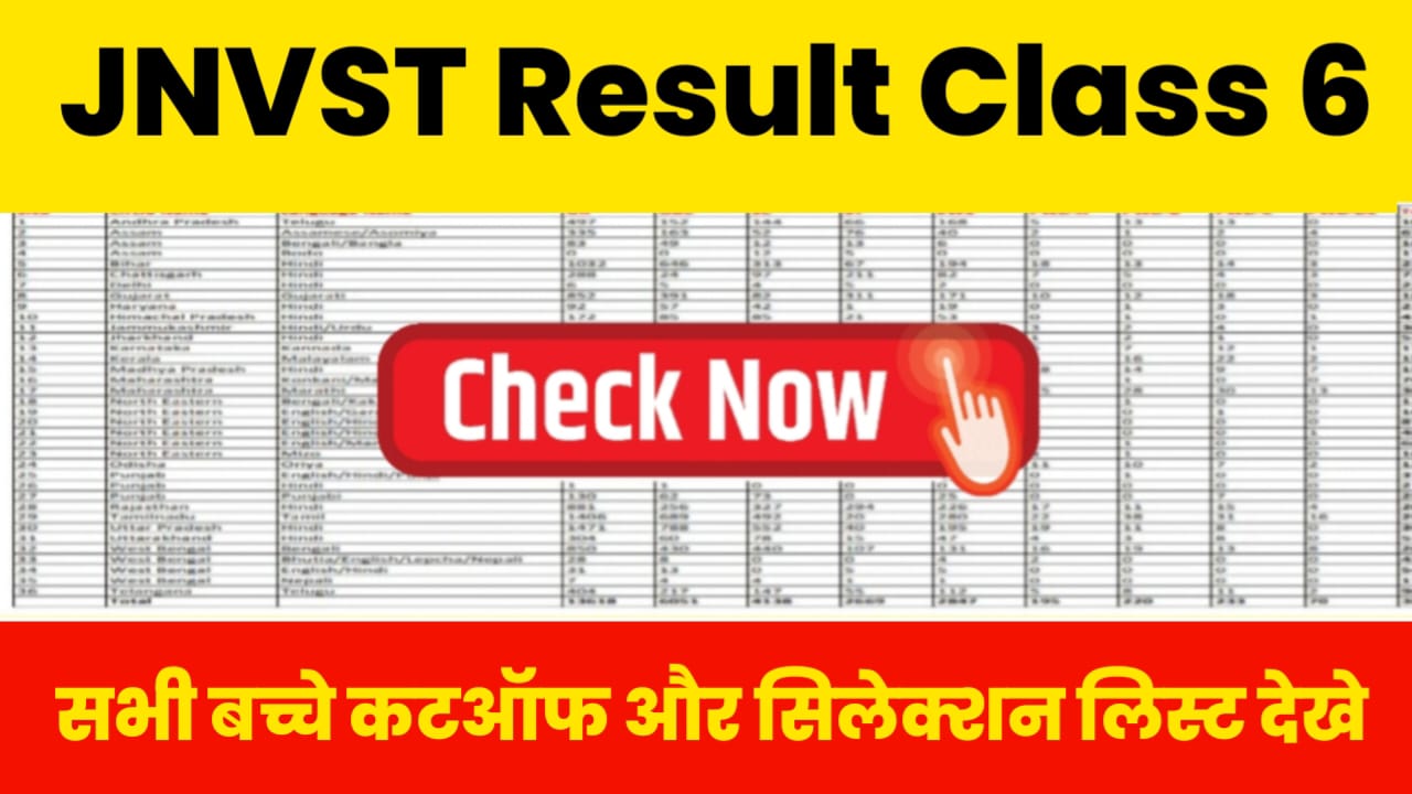 JNVST Result Class 6: जवाहर नवोदय विद्यालय कक्षा छठी का रिजल्ट और कटऑफ ...